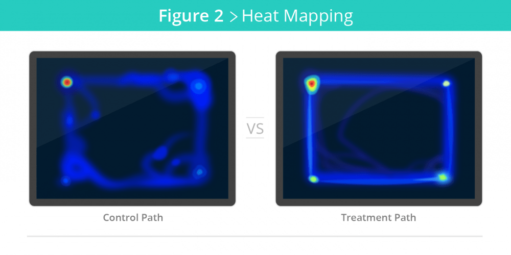 Noldus EthoVision XT - Maze Engineers