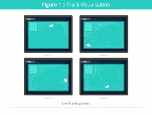 Noldus EthoVision XT - Maze Engineers